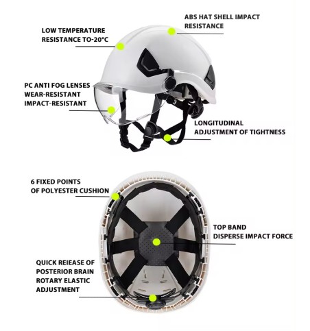 ApexHead Safety 4-Point Strap Hard Hat, W1000-A, Vented